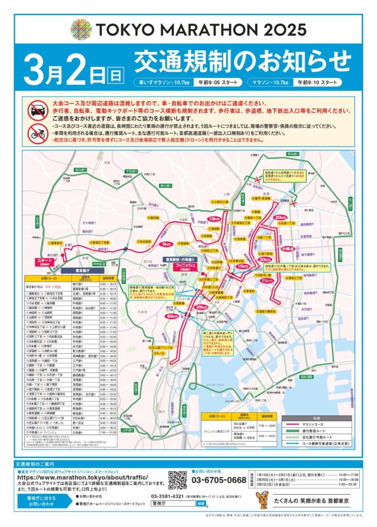 東京マラソン2025 コースと交通規制 3月2日(日)開催